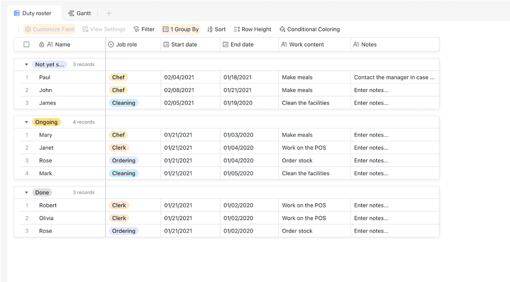 Duty Roster: Definition, Best Practices, and More [2025] | Lark