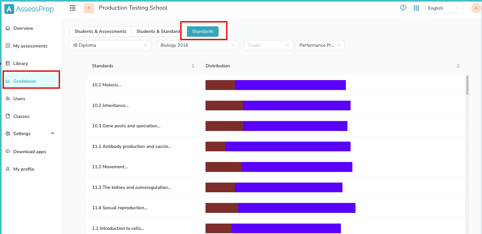 Best Digital Assessment Platform for IB DP Schools 2026 | DP Comparison
