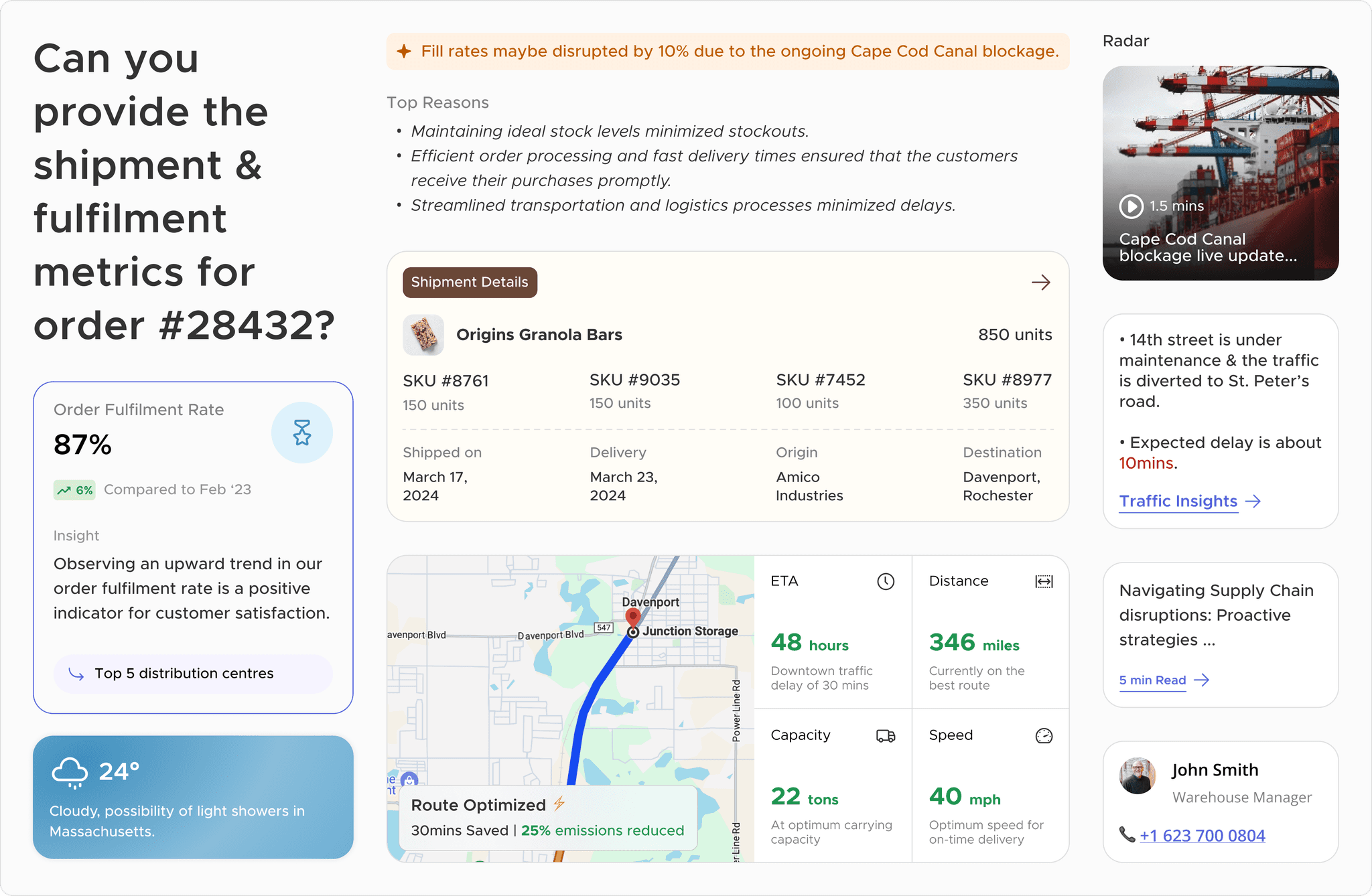 Mindstix Software Labs | Generative AI | Purpose-Built, Secure, Scalable