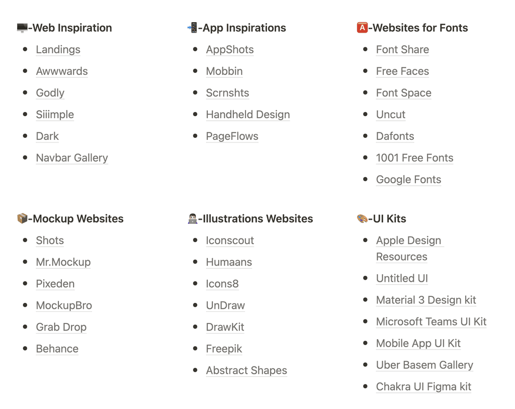 Learn UX Design: The Simplest Guide to Learning UX Design | UX Roadmap