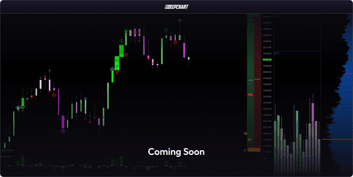 Deepchart Features