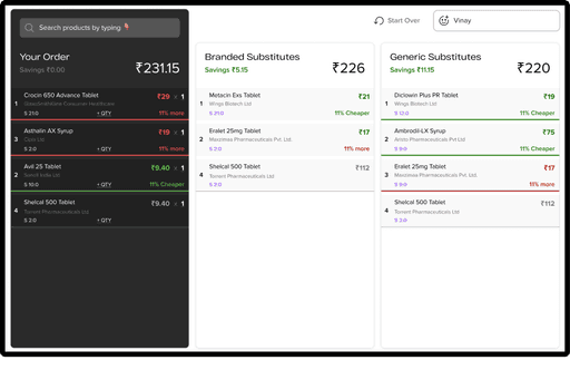Pharmacy Pro - India's Leading Pharmacy Management Software