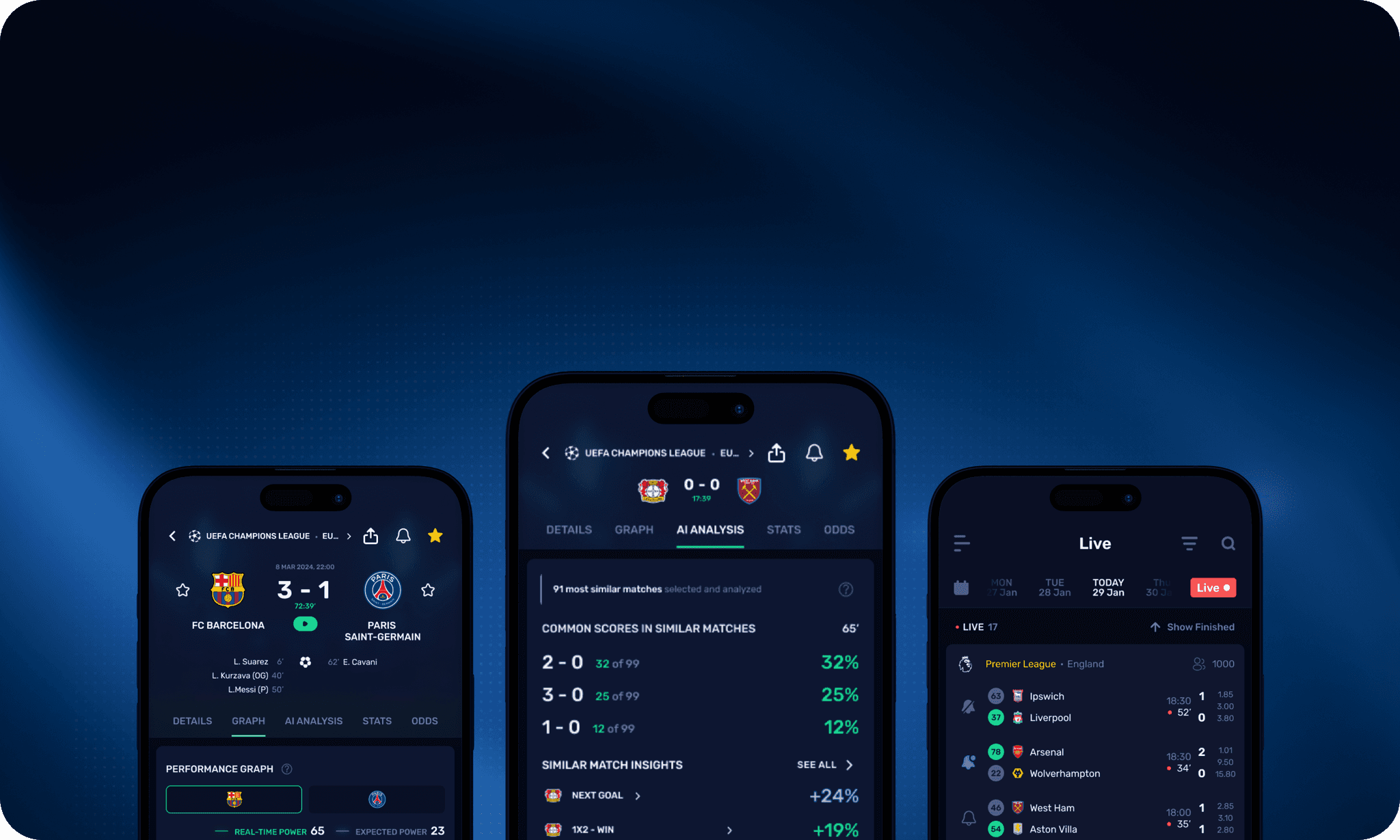 AIstats — Advanced Analytics for Football Clubs