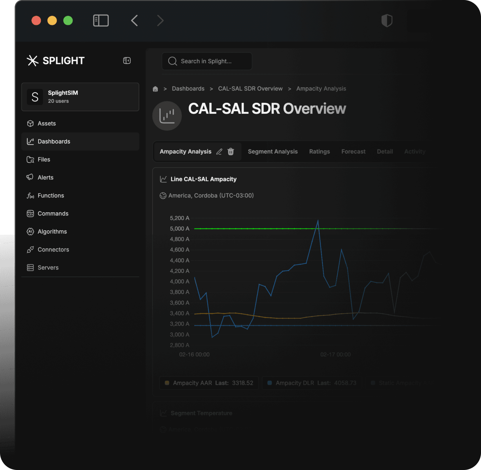 Splight - Scalable Grid Technology