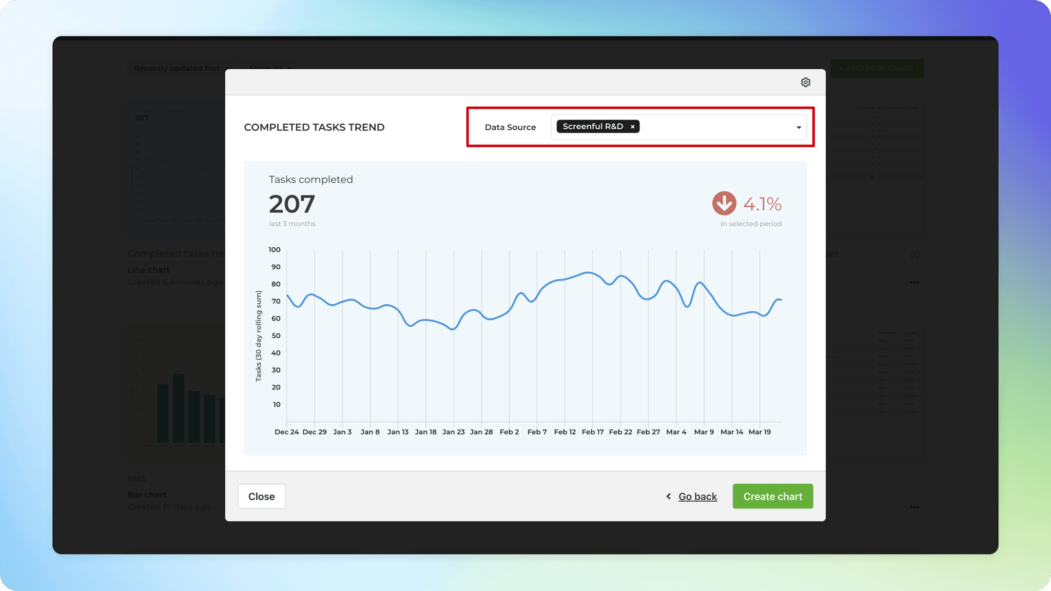 Creating a custom chart - Screenful Guide