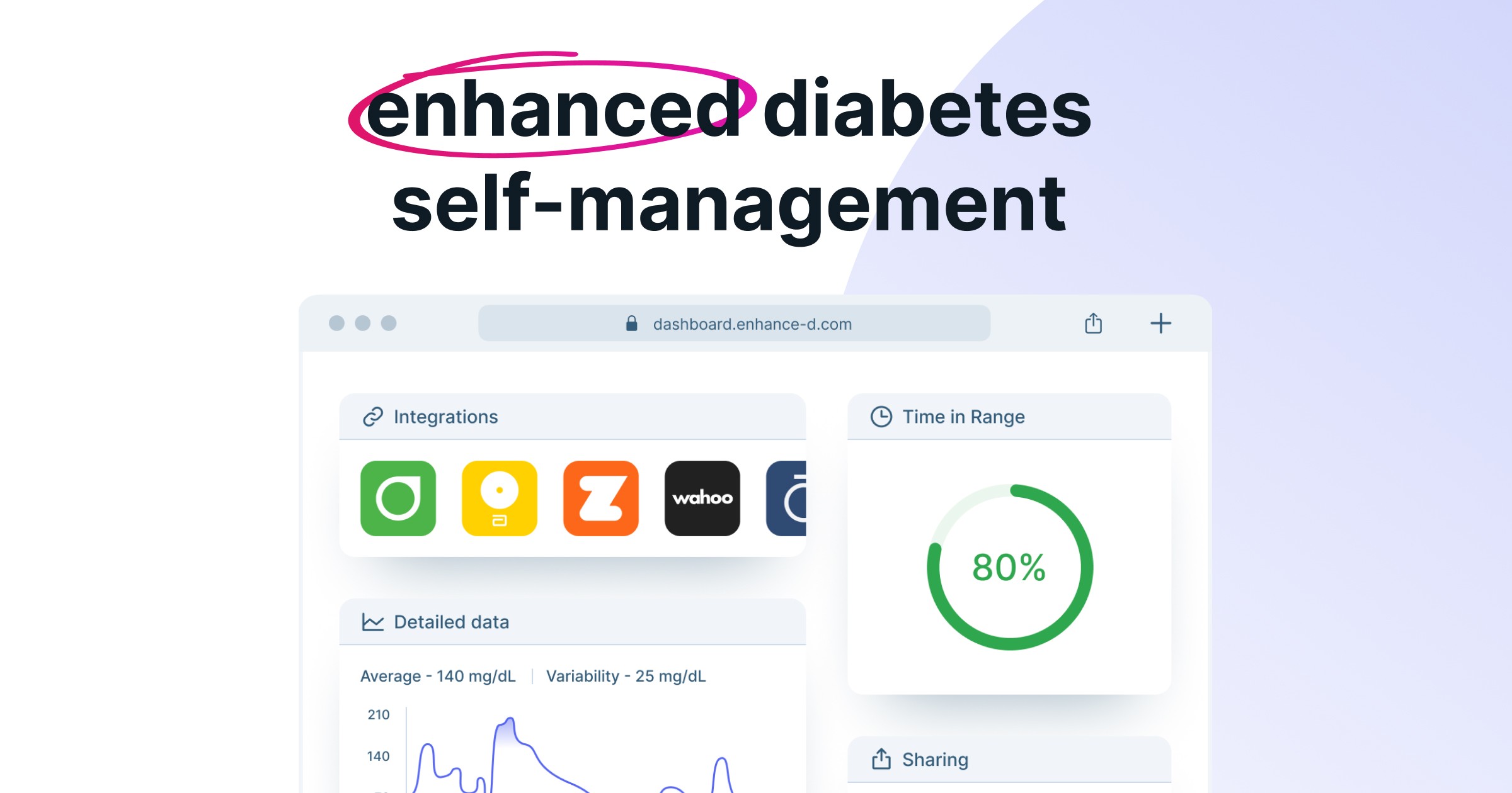 Tech Corner: The Benefits of Ozempic for Diabetes Management - enhace-d ...