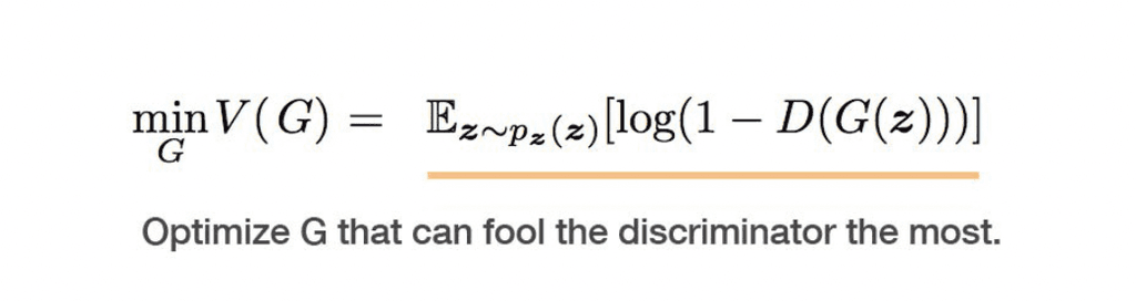 The Complete Guide to Generative Adversarial Networks [GANs]