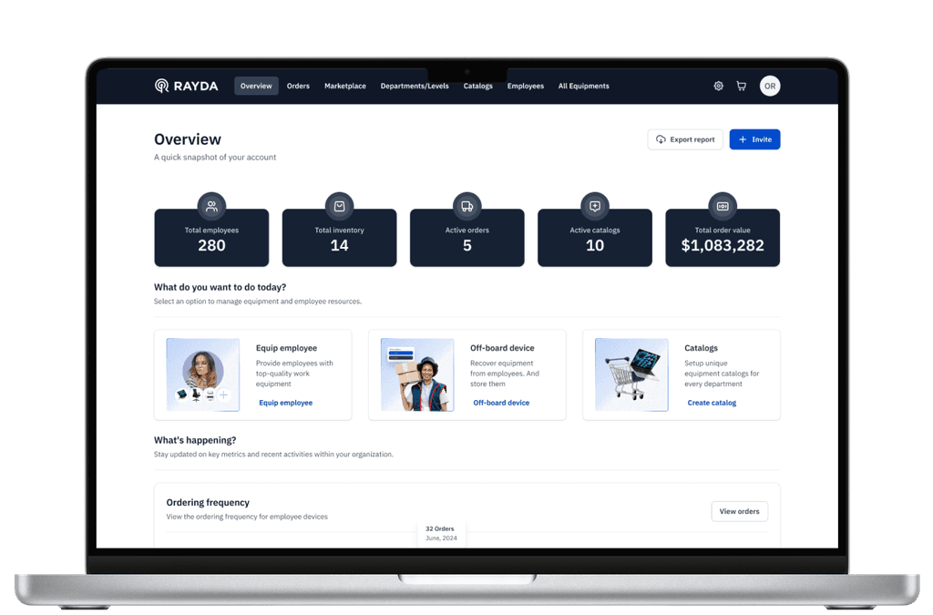 Easiest Way to Equip Global Remote Teams | Rayda