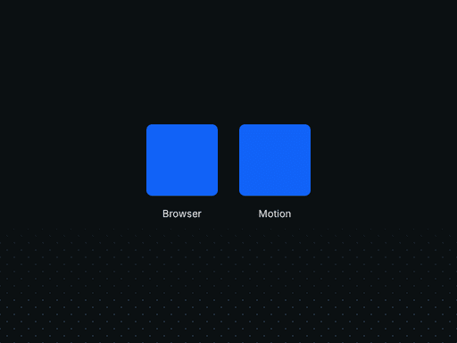 Official Motion Examples | React, JS & Vue Animations