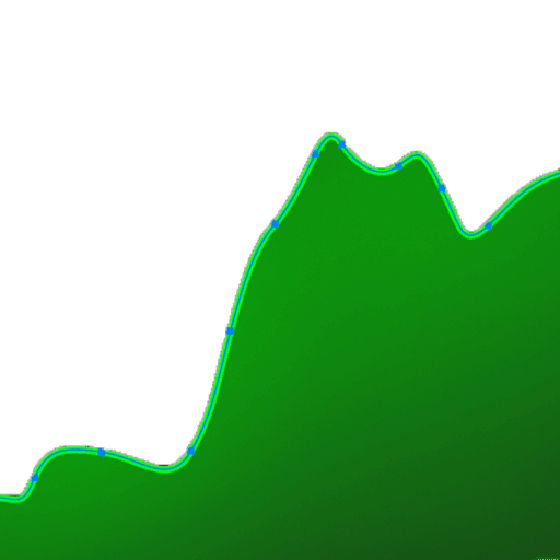 Thumbnails+ Assets Pack