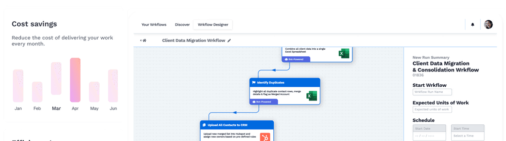 iTimeKeep: A Deep Dive into Time Tracking for Legal Professionals | Wrk ...
