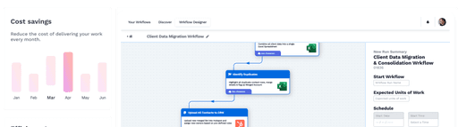 Automating Billing and Invoicing with ServiceNow | Wrk Blog