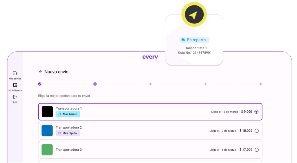 every – la mejor opción de envio para cada paquete