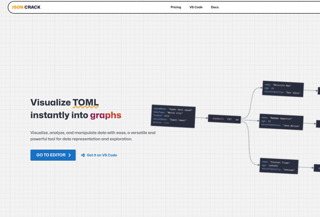 The Design System Guide