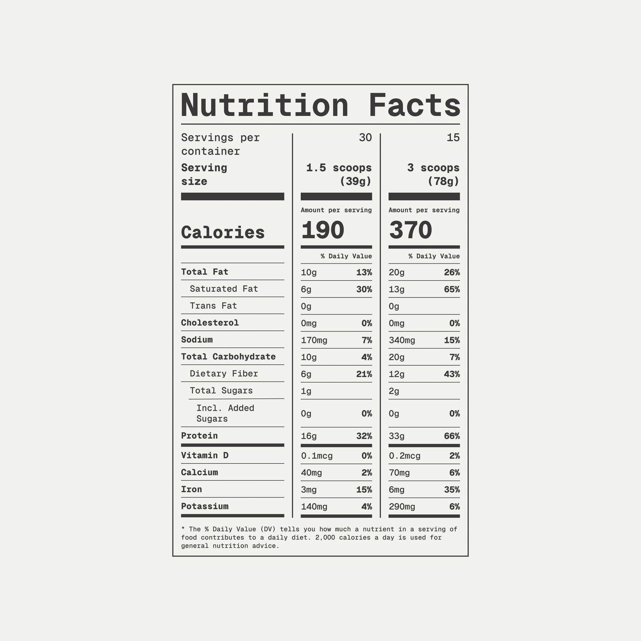 SIGNALS™ | Live Fully