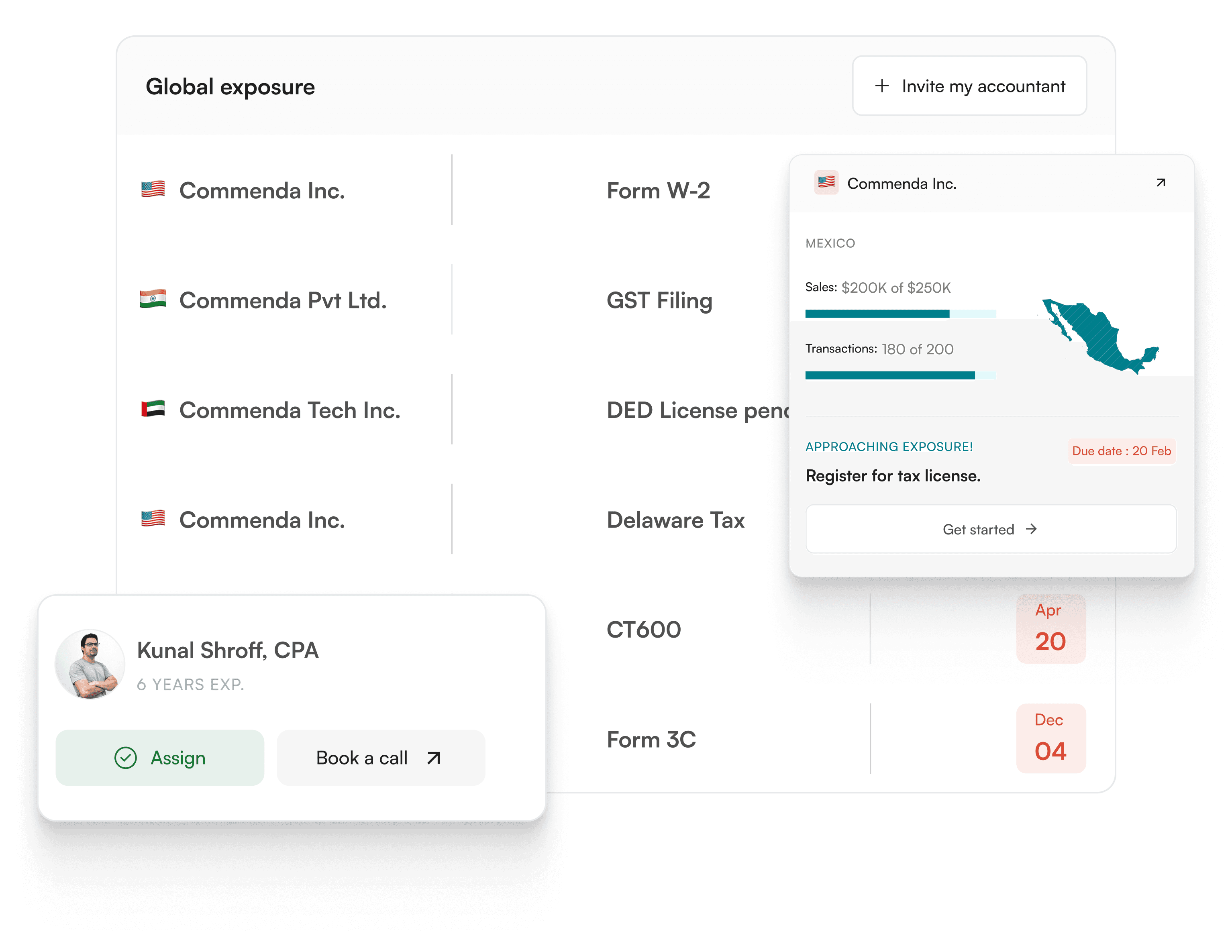 Commenda: Start and Operate a business anywhere on Earth