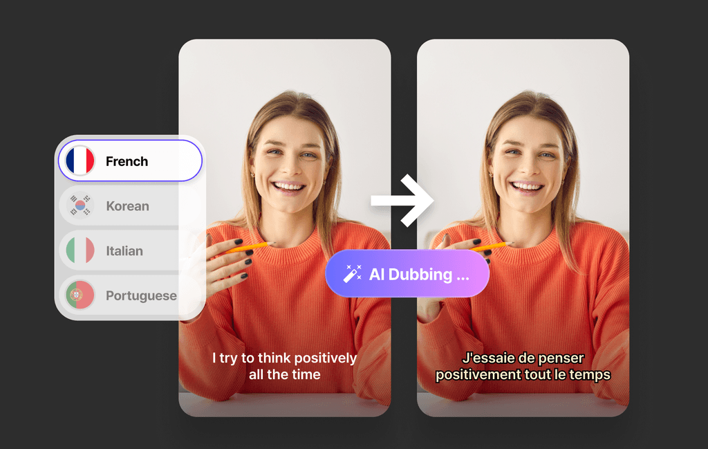 What is an AI Video Translator? A Beginner's Guide to Automated Dubbing ...