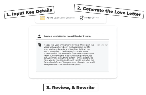 Free AI Love Letter Generator