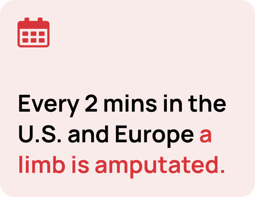 Intravascular Lithotripsy (IVL) Catheters | FastWave Medical