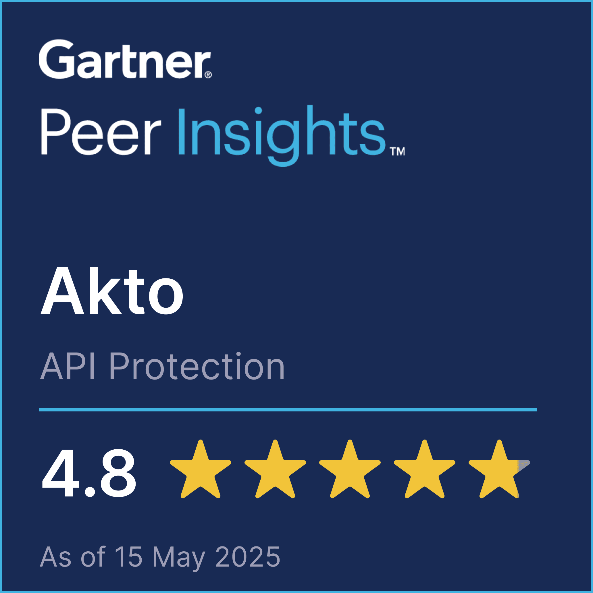 API Security Platform and Solutions | Akto