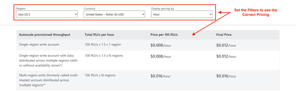 Azure Cosmos DB Pricing - Cost Breakdown & Savings Guide