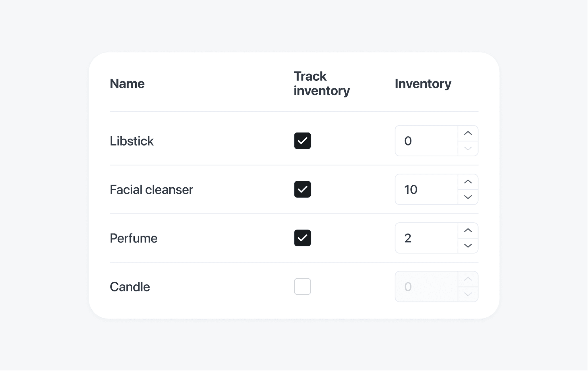 Organise Orders on WhatsApp - Take App - Ecommerce for WhatsApp