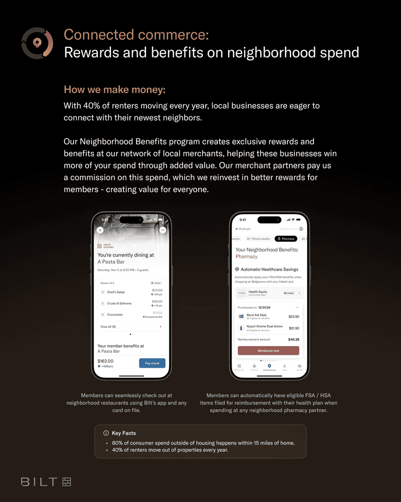 Letter to Bilt Members - 2024 - Bilt Rewards
