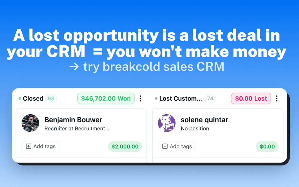 What is Lost Opportunity? (Explained With Examples)