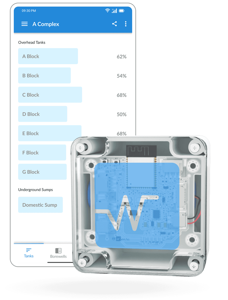 Waltr A - water tank level indicator