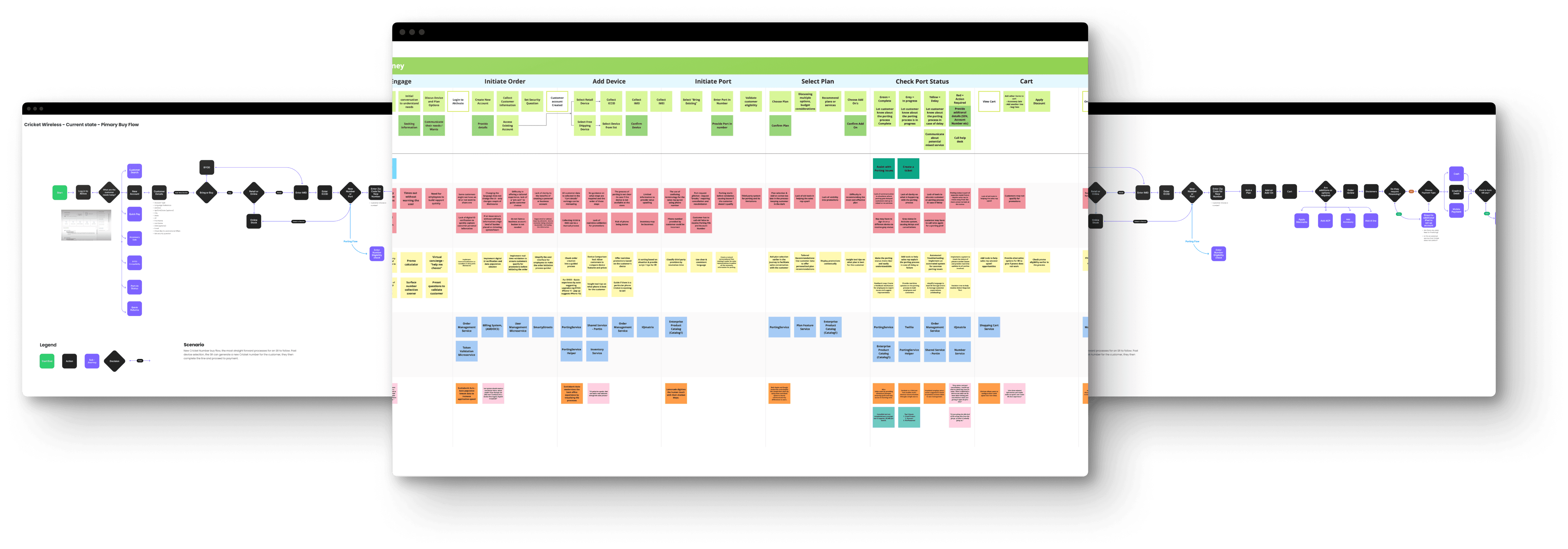 Cricket Wireless POS evolution Copy