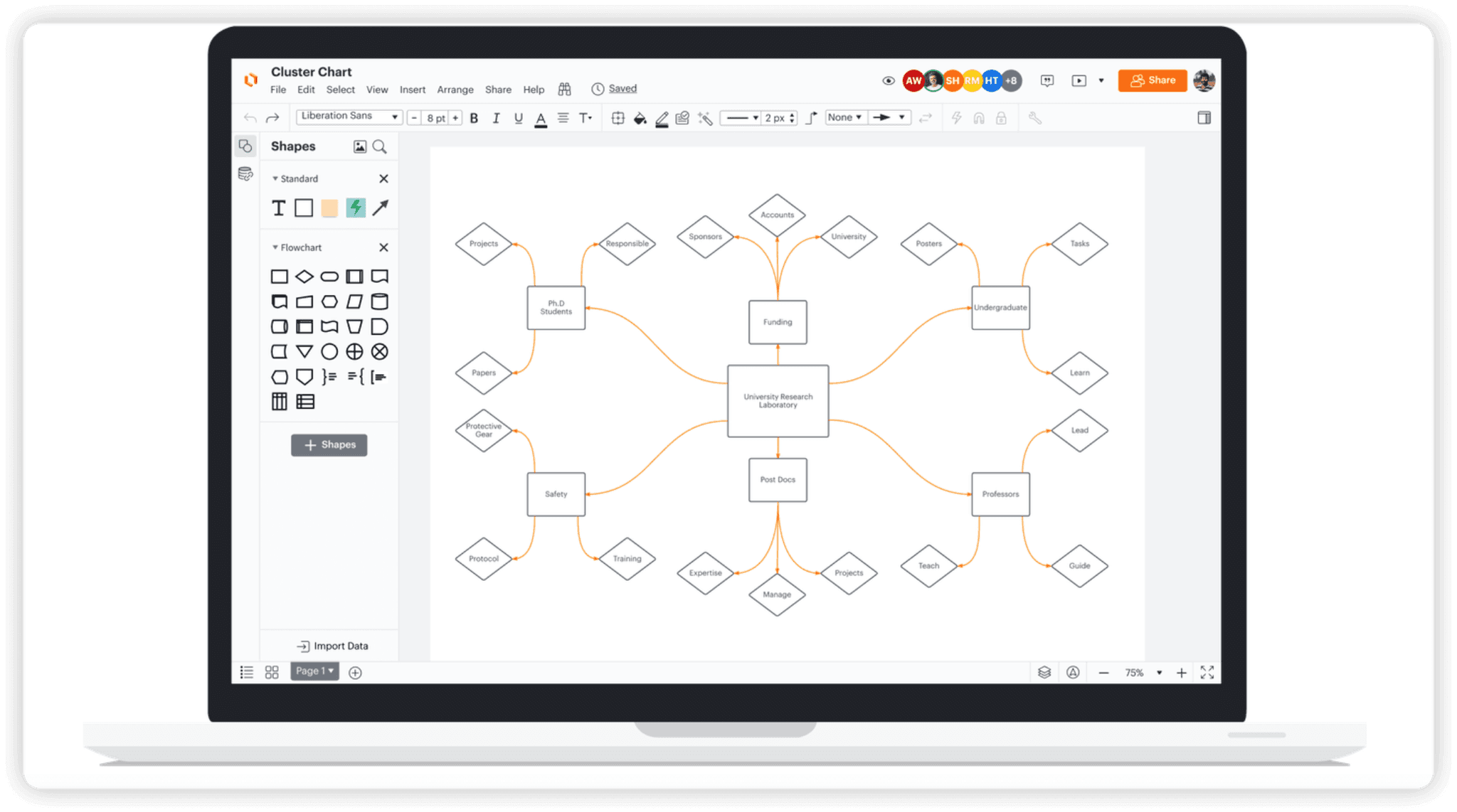10 AI-Powered Mind Map Generators You Need to Try in 2025