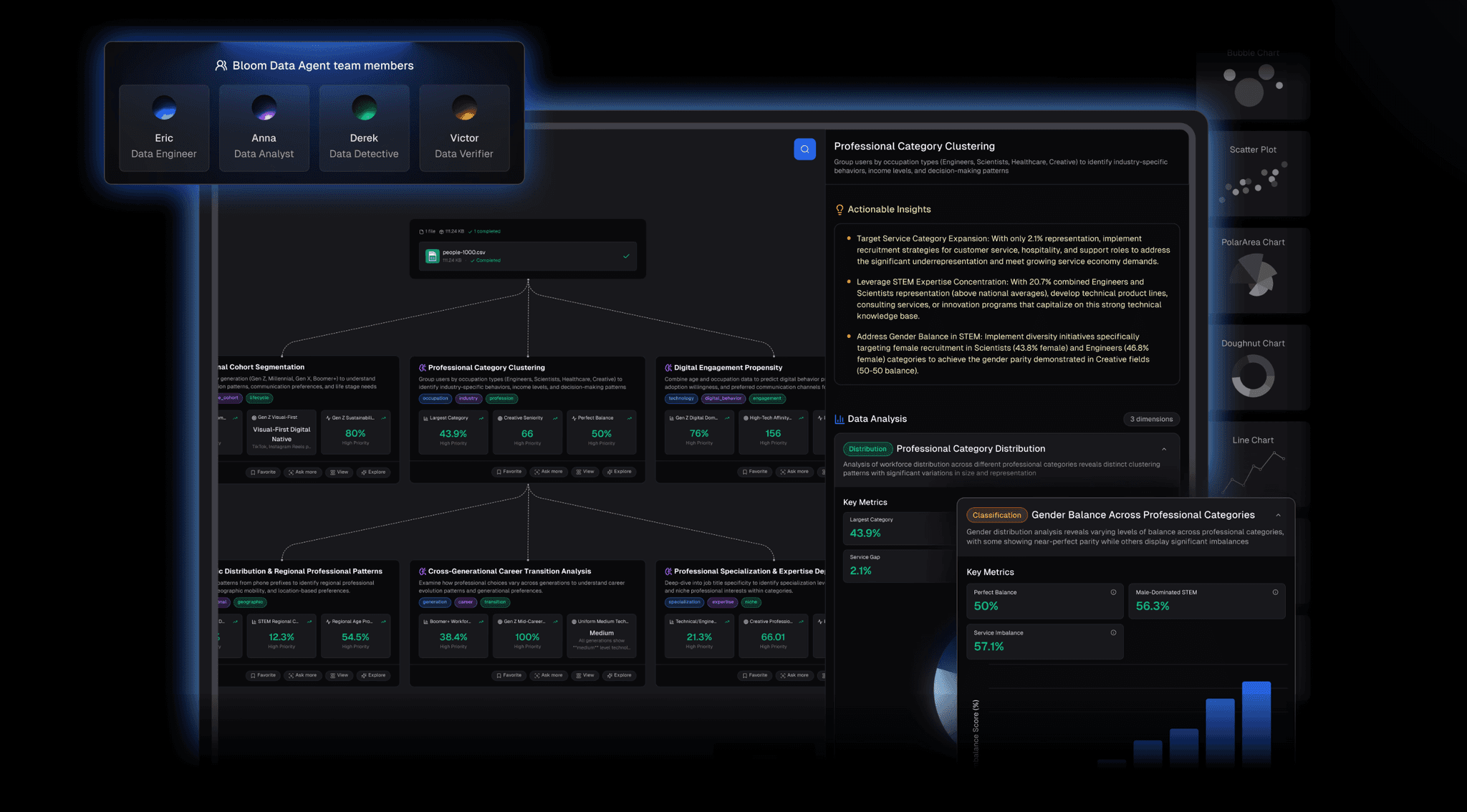 Top 10 AI Tools for Excel Data Analysis in September, 2025
