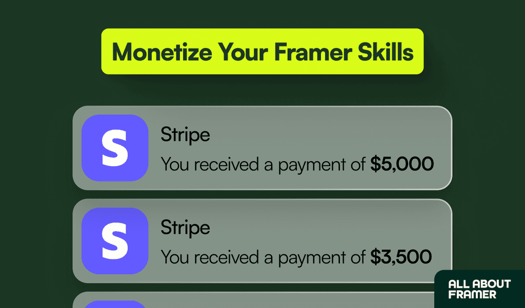 Your Ultimate Guide to Mastering Framer - All About Framer