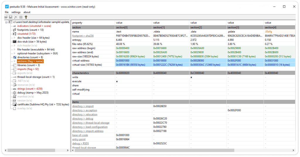PEStudio - Cyberware Hub