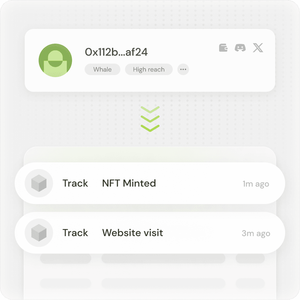 Formo | Forms, Surveys, and Waitlists for Web3
