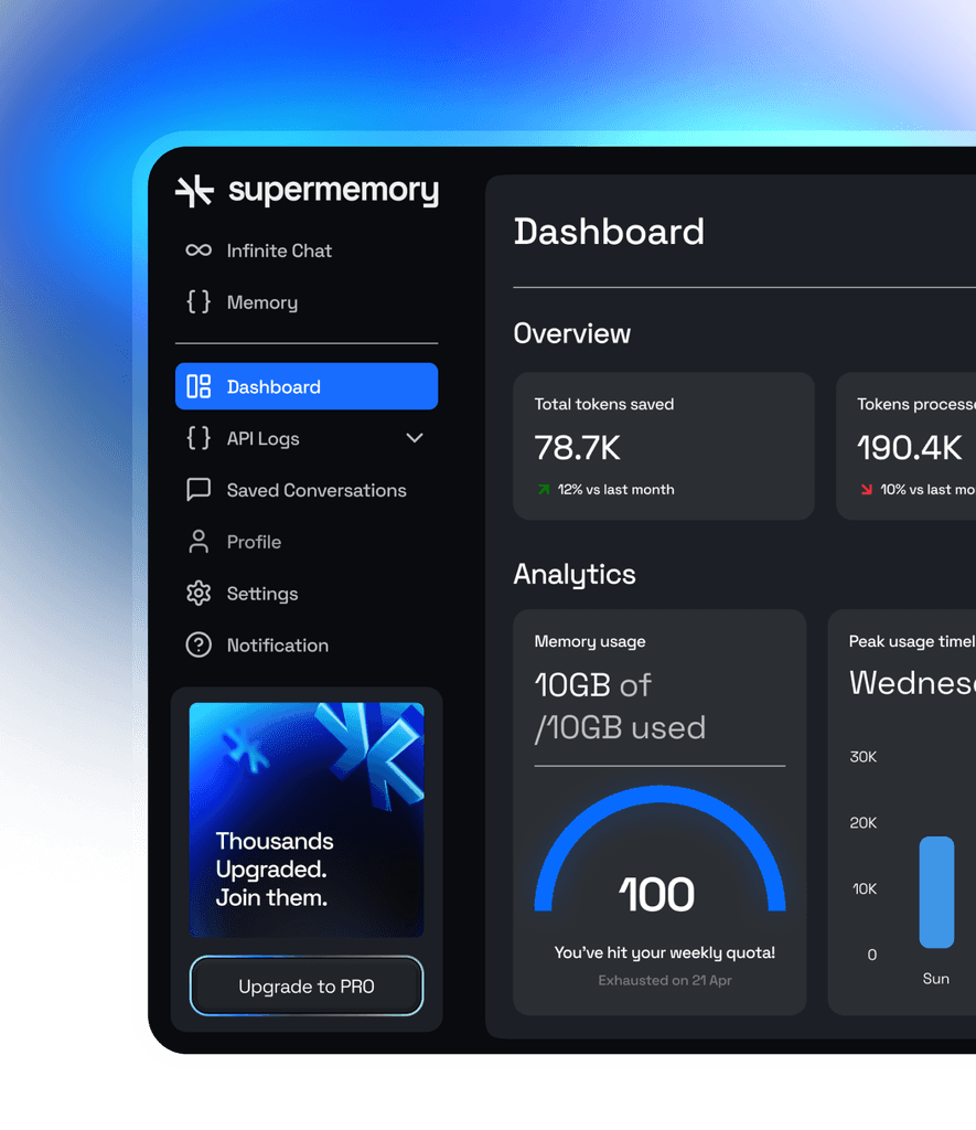 Supermemory — Universal Memory API for AI apps