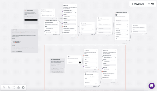 Build a No-Code RAG AI Assistant with Unstructured Platform, AstraDB, and Langflow – Unstructured
