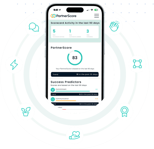 PartnerScore