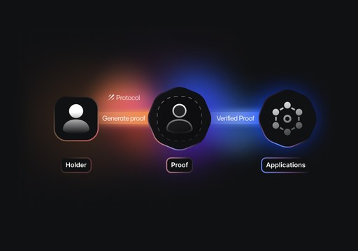 Galxe - Onboarding the World to Web3