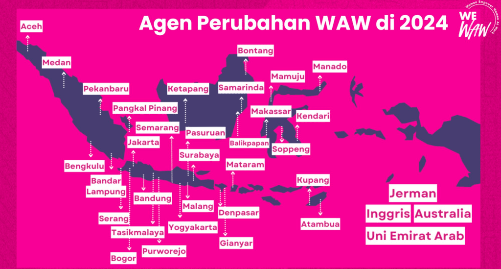 WEWAW Indonesia | Komunitas Pemberdayaan Perempuan Muda Berkarier dan ...