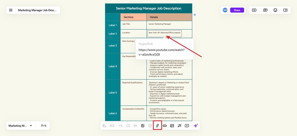 Comment créer des descriptions de poste efficaces (avec un modèle gratuit)