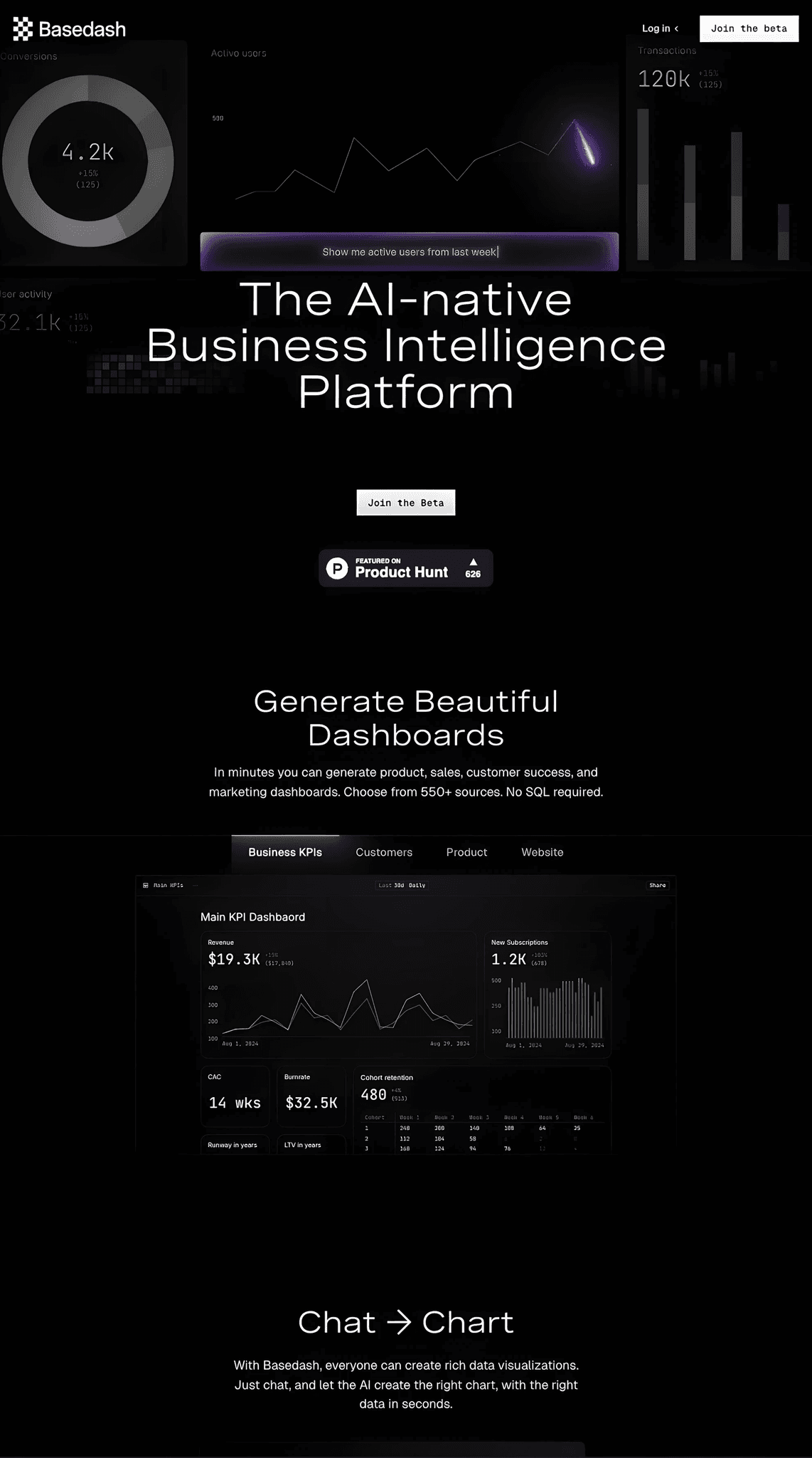 The best Dark websites — Framer Gallery