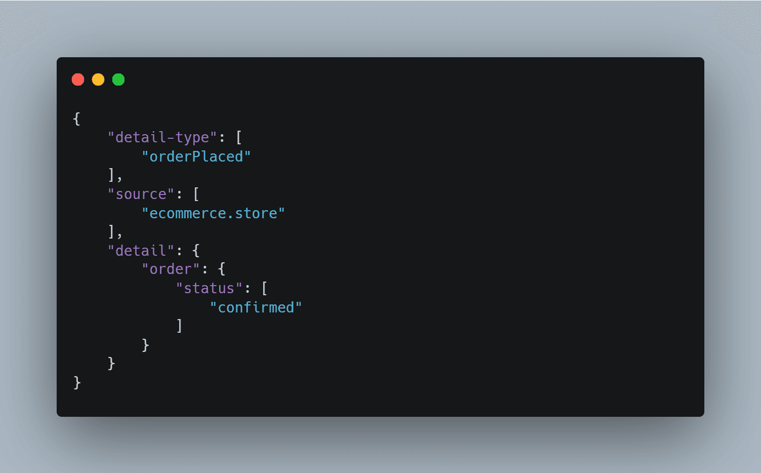 Serverless Architectures: Beyond Lambda - CodeStax.AI