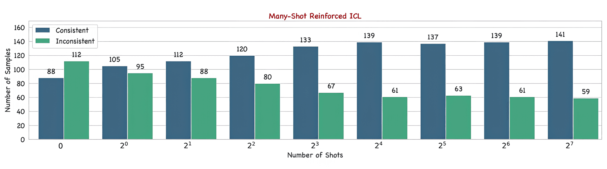 LLM-as-a-judge: can AI systems evaluate human responses and model outputs?