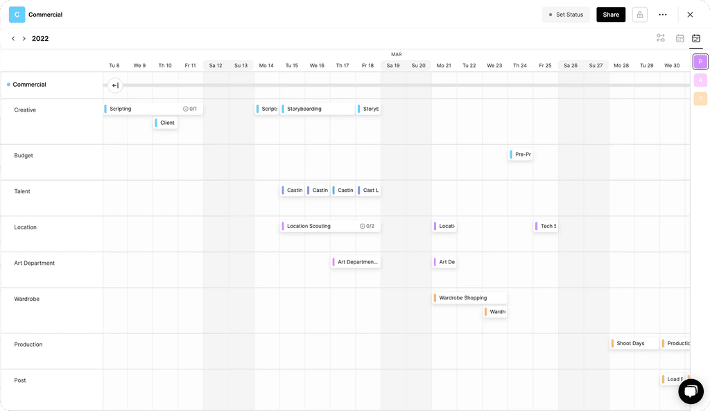 The Ultimate Guide to TV Commercial Production - Assemble