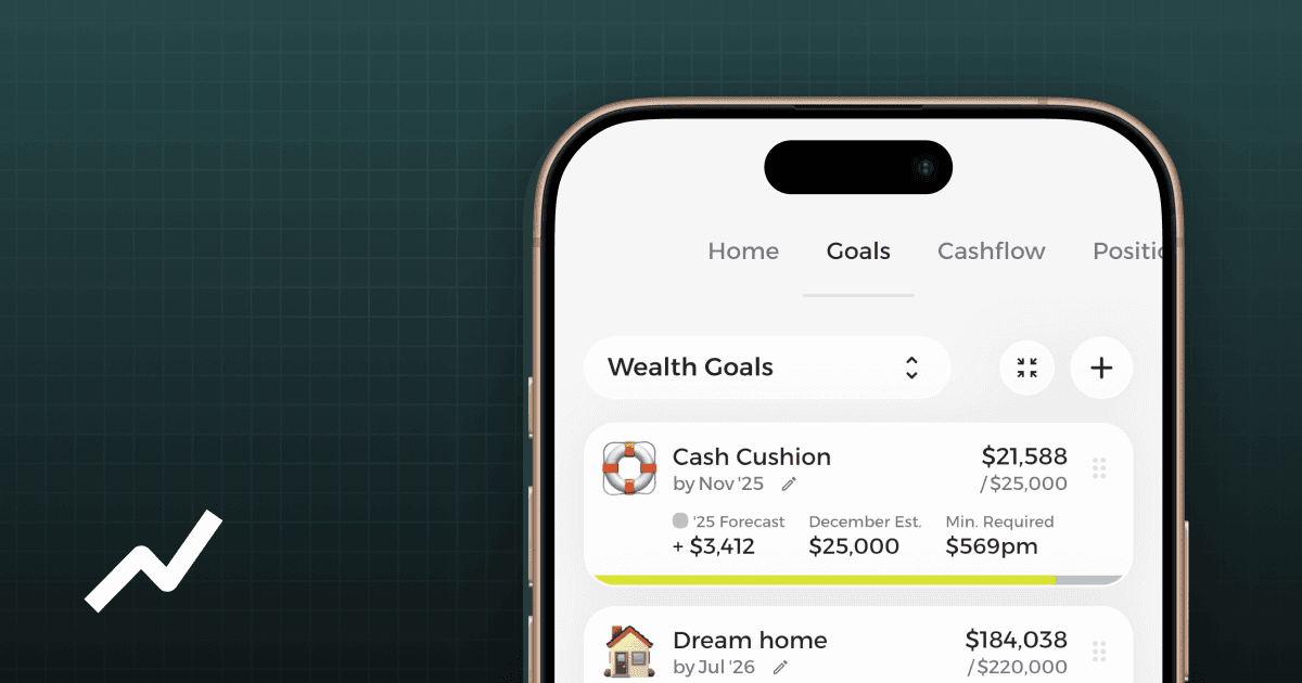 💡 What is Money Mapping? - Moolah