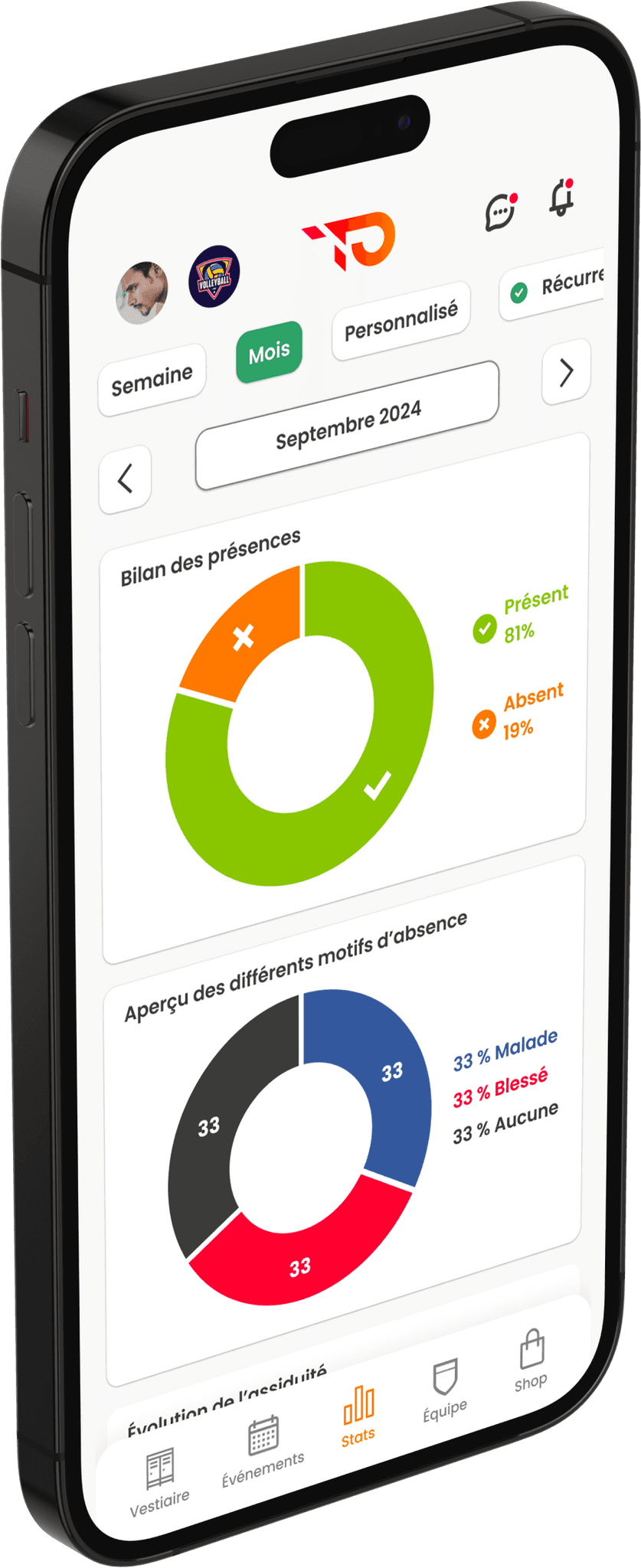 TeamPulse - Application gratuite de gestion d’équipe