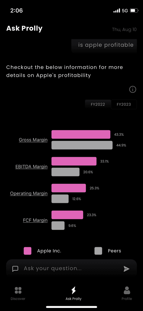 Prolly | Your Personalized Al for Informed Investing