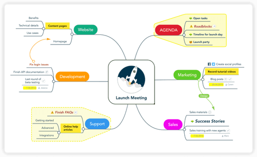 10 AI-Powered Mind Map Generators You Need to Try in 2025