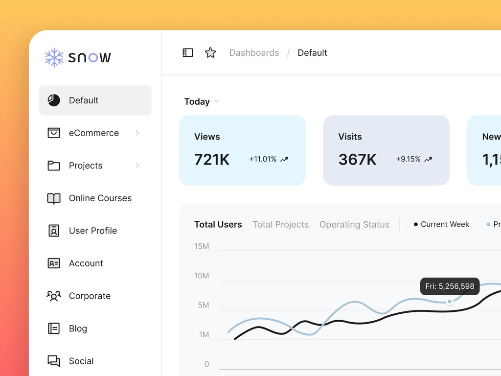 Snow Dashboard UI Kit